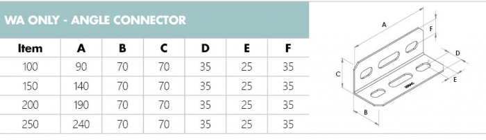 Met-Lock Bridging System | A range of Metroll purlins & girts