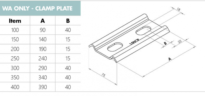 Met-Lock Bridging System | A range of Metroll purlins & girts